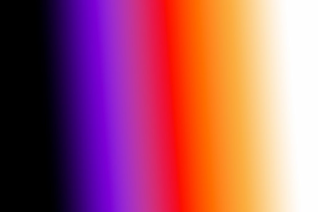 Understanding Temperature, Pressure, and Covenant Gradients